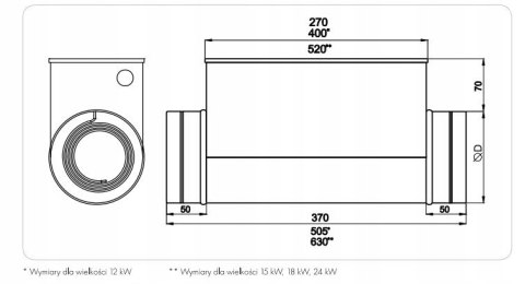 Nagrzewnica kanałowa elektryczna ECH 200 1,2 kW 1F